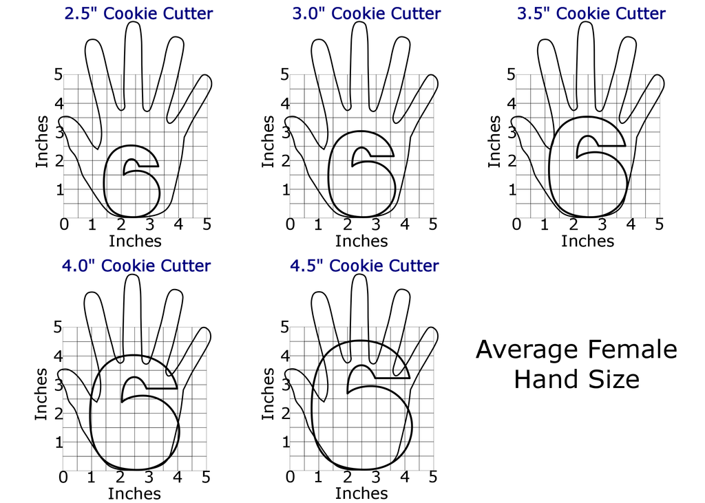 Number 6 Cookie Cutter – The Cookie Cutter Club