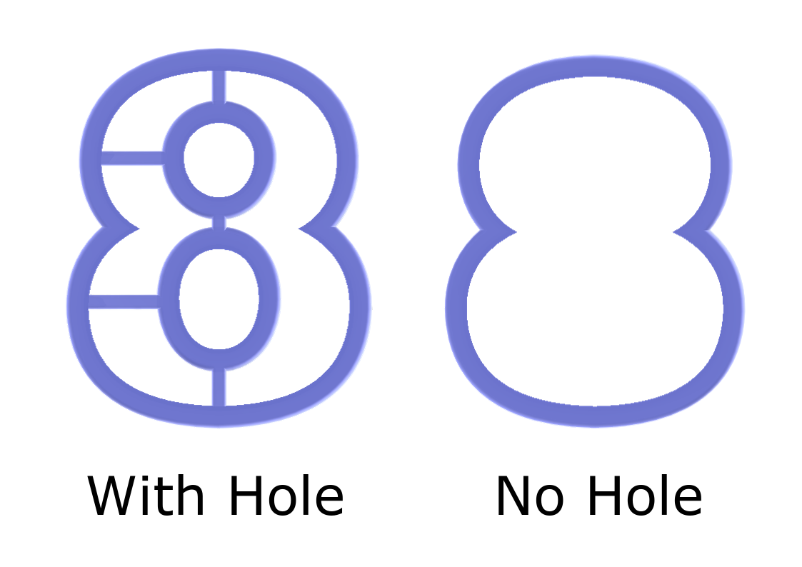 Number 8 Cookie Cutter – The Cookie Cutter Club