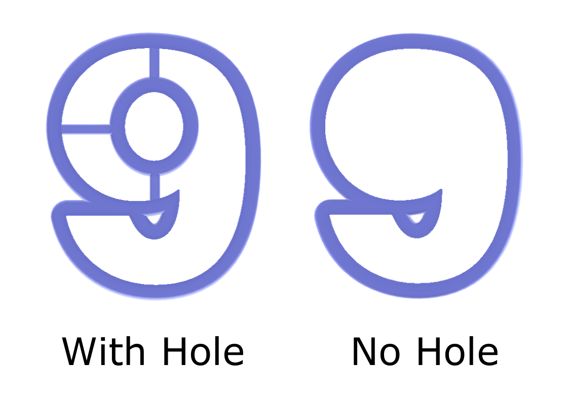 Number 9 Cookie Cutter – The Cookie Cutter Club