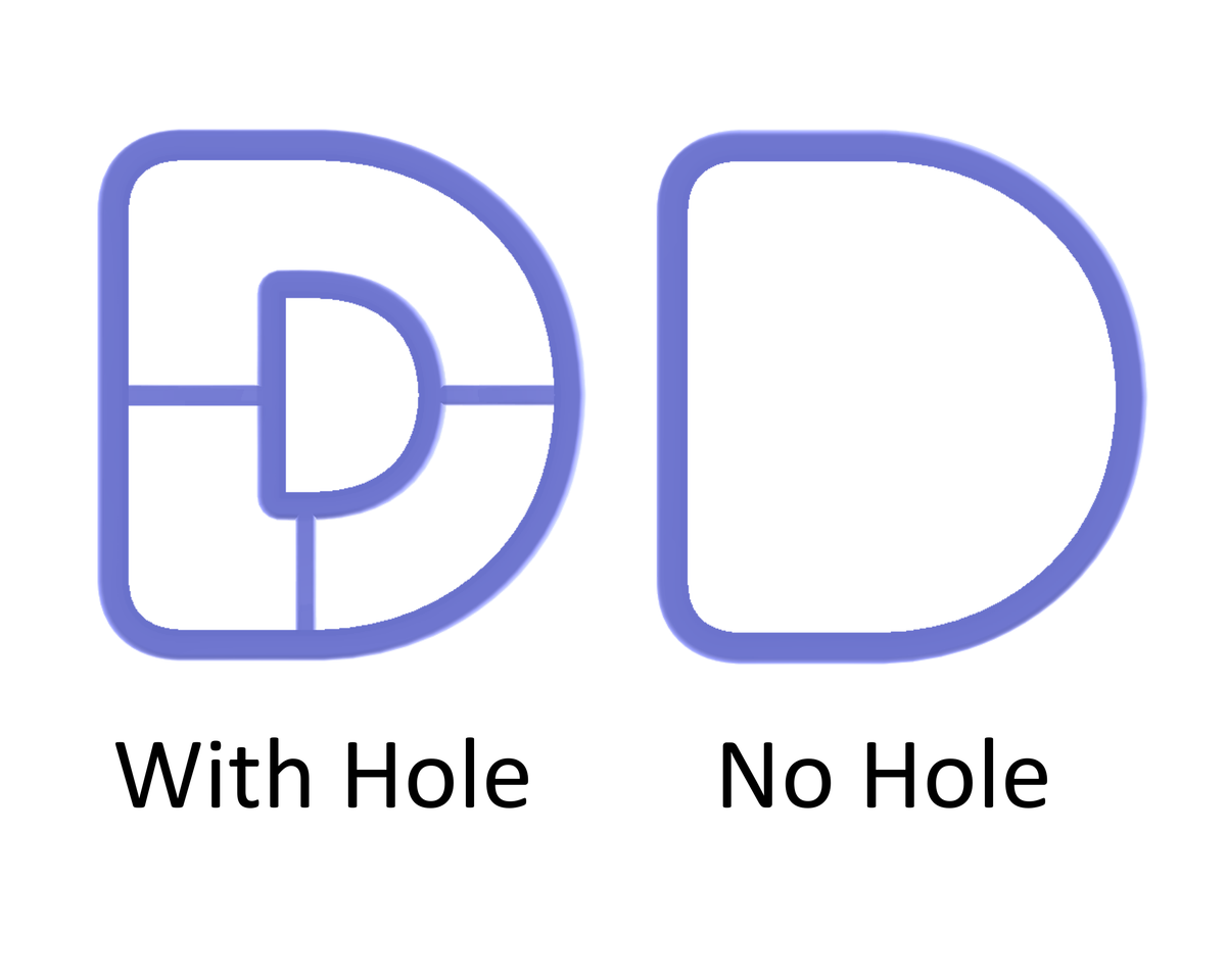 Chubby Uppercase D Cookie Cutter – The Cookie Cutter Club