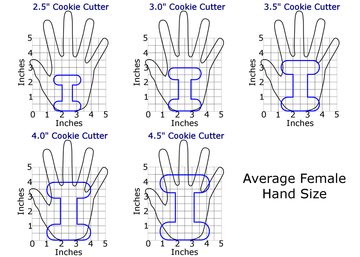Chubby Uppercase I Cookie Cutter – The Cookie Cutter Club