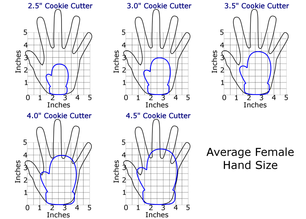 Mitten - Oven Mitt Cookie Cutter – The Cookie Cutter Club