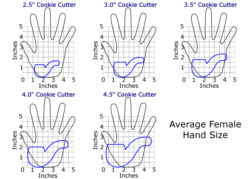 Smoking Pipe Cookie Cutter – The Cookie Cutter Club