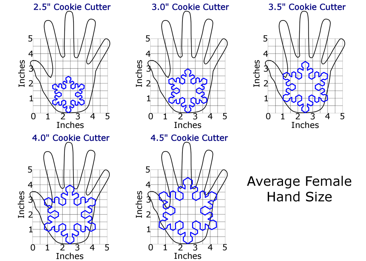 Snowflake #2 Cookie Cutter – The Cookie Cutter Club
