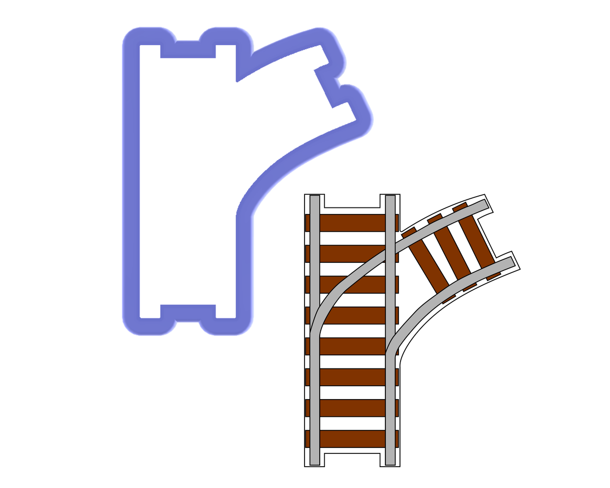 Train Tracks Cookie Cutter – The Cookie Cutter Club